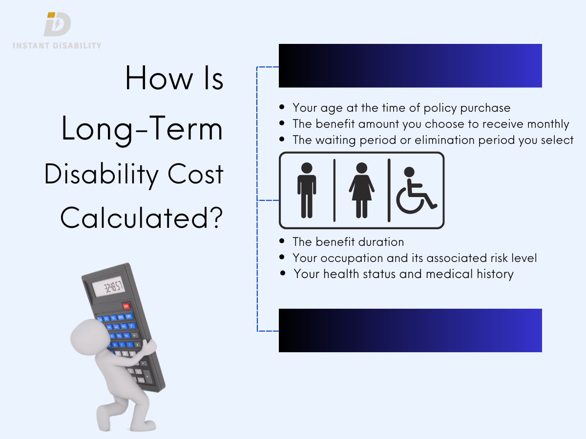 Understanding the Cost of Long-Term Disability Insurance